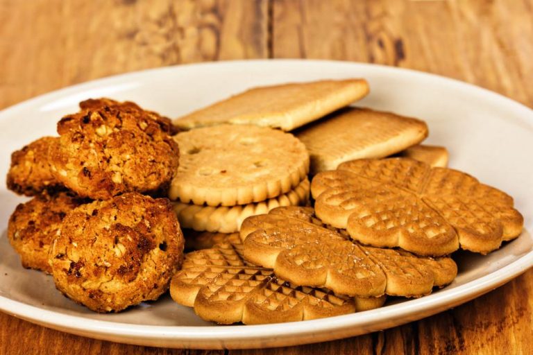 How Much Does It Cost To Make Biscuits?——Loyal