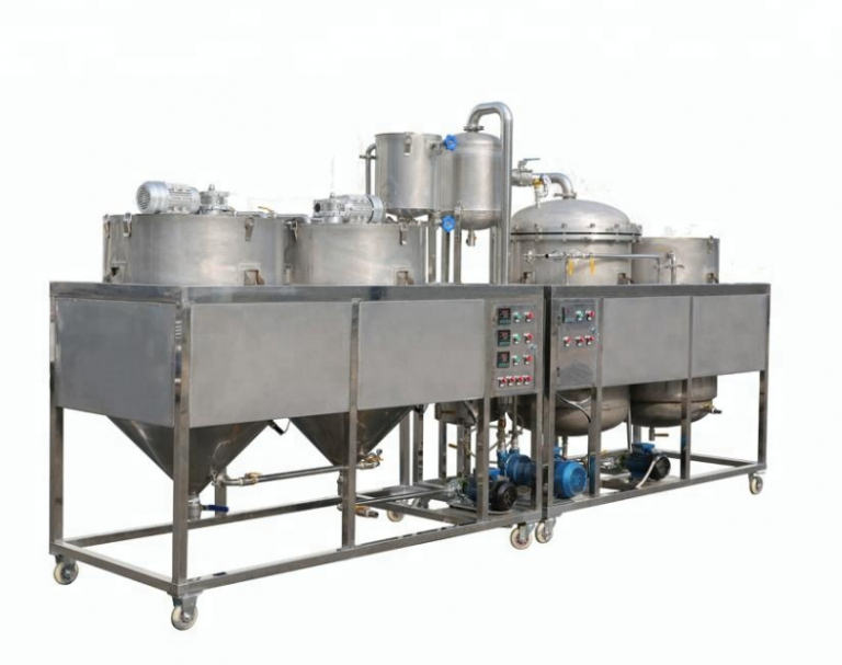 How does the oil refining process work? —— Loyal