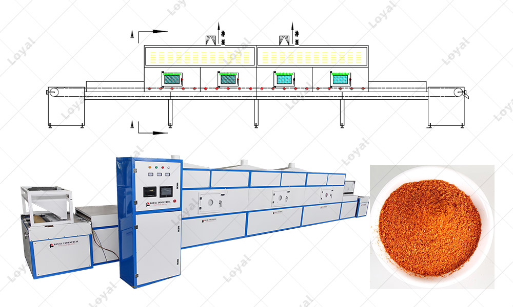 Modern spice innovation: embracing fully automatic seasoning pepper ...